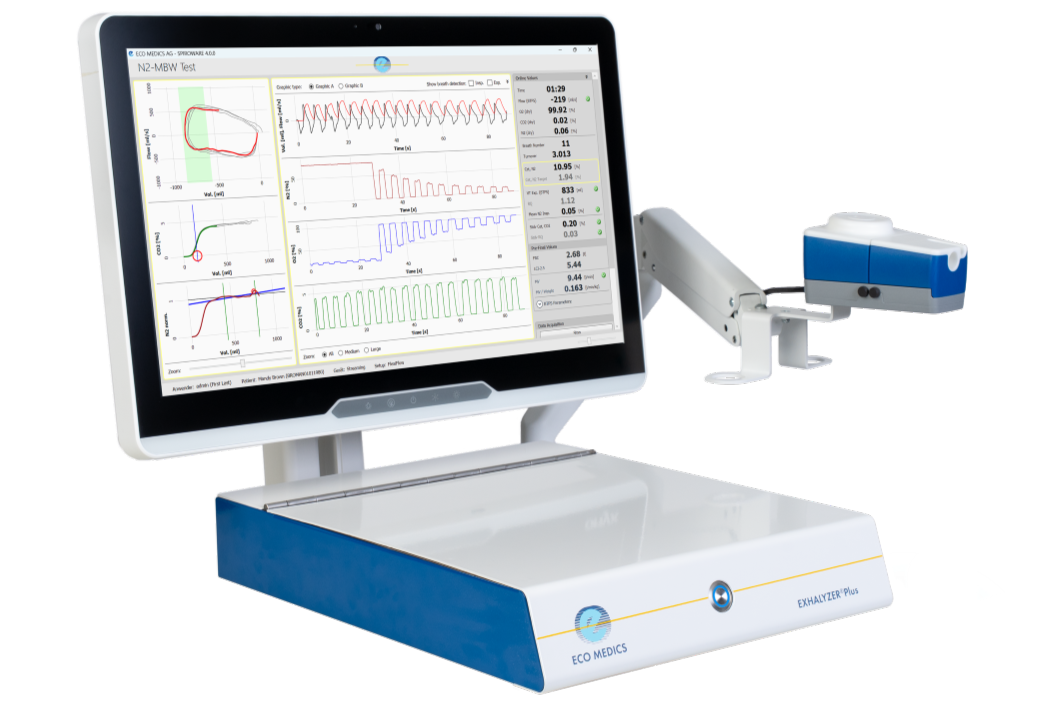 ECO MEDICS | Measurably Better