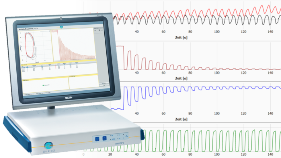 Multiple Breath Washout Test | ECO MEDICS